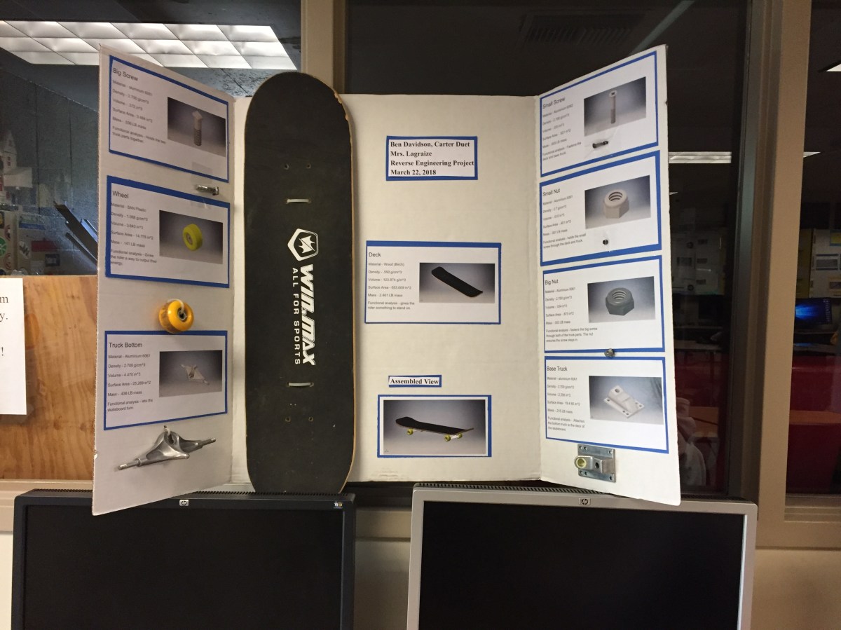 PLTW Students Implement Reverse Engineering Techniques – The Paper Wolf