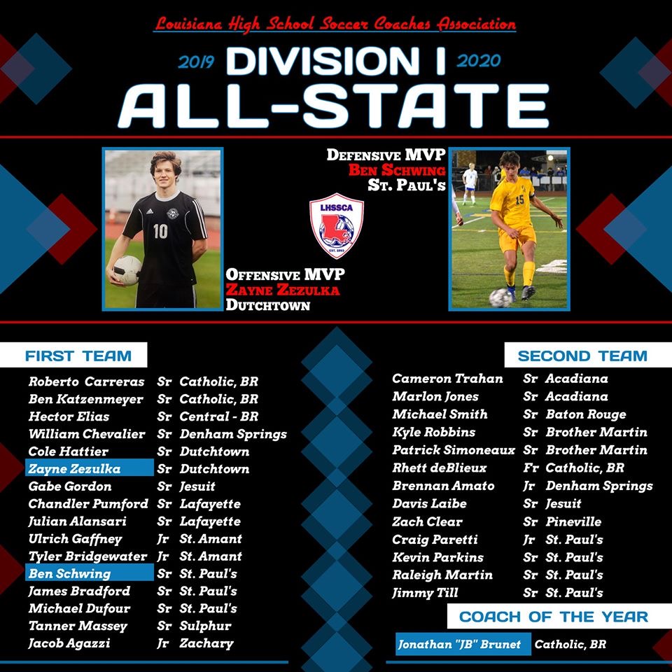 Soccer Wolf Wins MVP, Seven Make All-State – The Paper Wolf