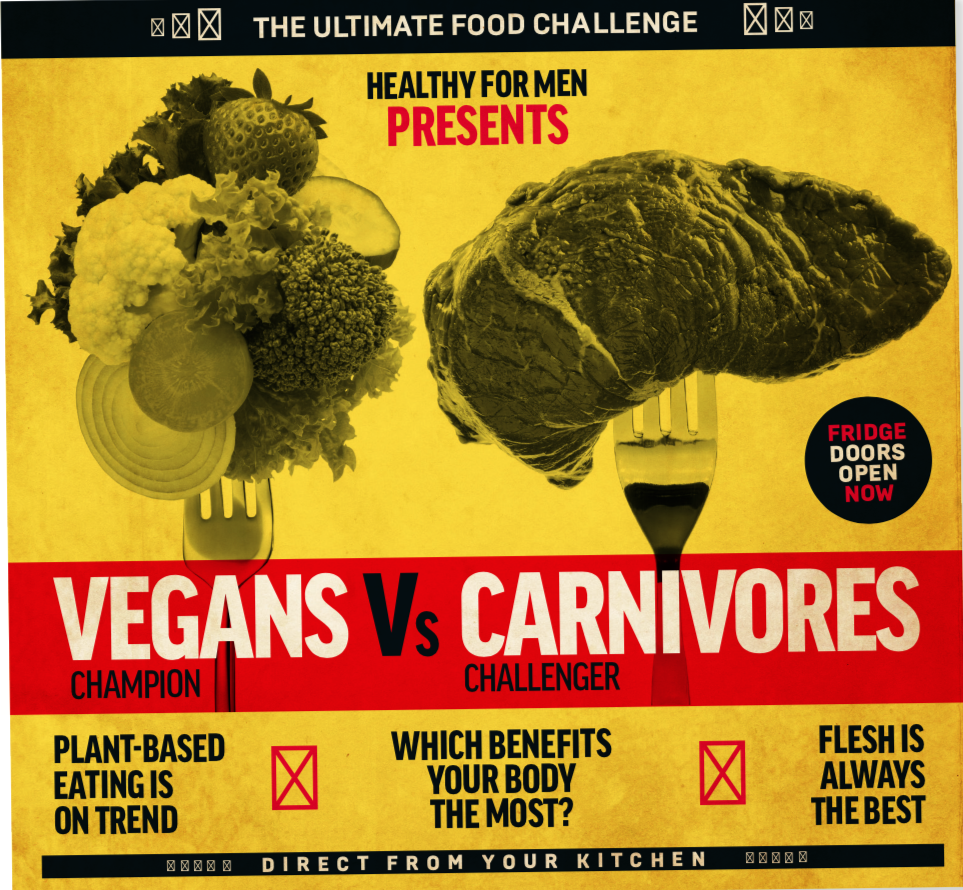 Vegan vs. Carnivore Diet – The Paper Wolf